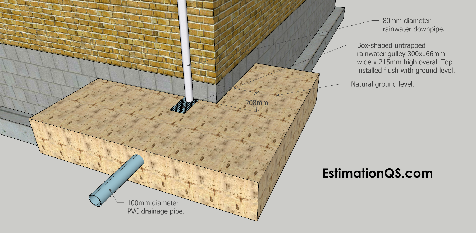 Rainwater Gulley_1_Under ground level_3D Detail Drawing_1 – Estimation QS