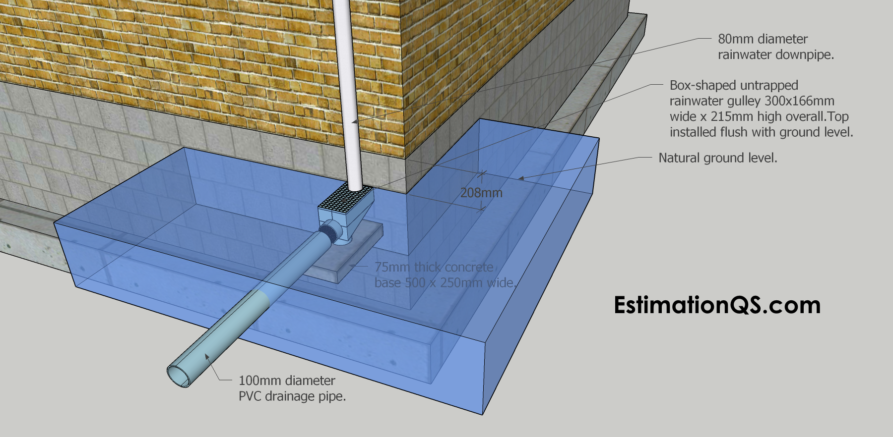 Rainwater Gulley_1_Under ground level_3D Detail Drawing_1b – Estimation QS