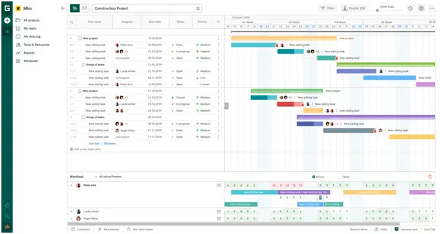 5 Tools for Efficient Construction Project Management – Estimation QS
